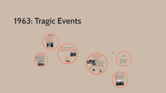 1963: Tragic Events by Jonathan Gersley on Prezi