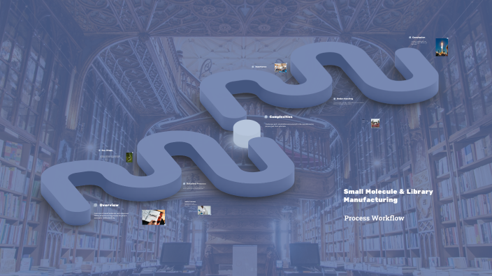 Small Molecule & Library Manufacturing by Gaurav Shakya on Prezi