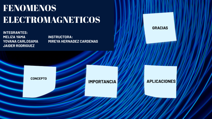 Fenomenos Electromagneticos by Jaider Rodriguez on Prezi