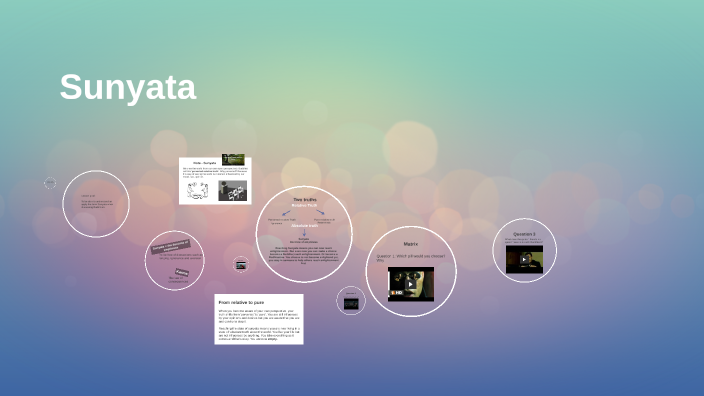 (7) Sunyata by on Prezi