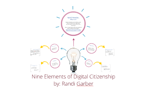 Nine Elements of Digital Citizenship by Randi Garber on Prezi