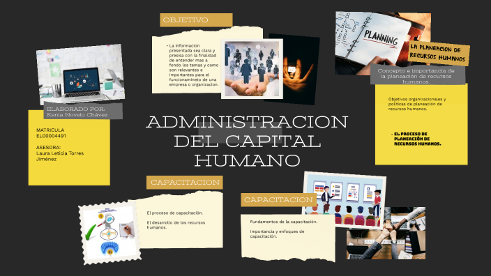 A.A.INTEGRADORA 1 by Kenia Chavez on Prezi