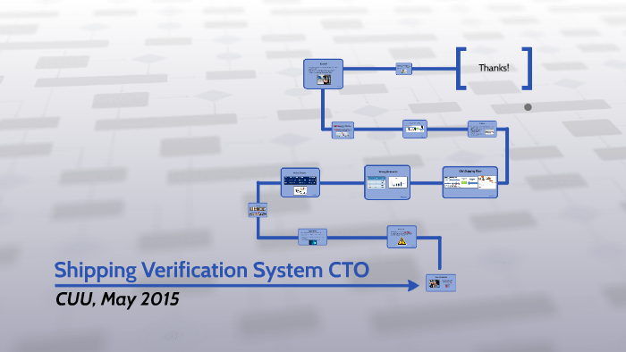 Shipping Verification System by Raelm Mendoza on Prezi