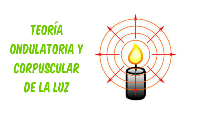 Teoria Corpuscular y Ondulatoria de la luz by Andres Avila on Prezi