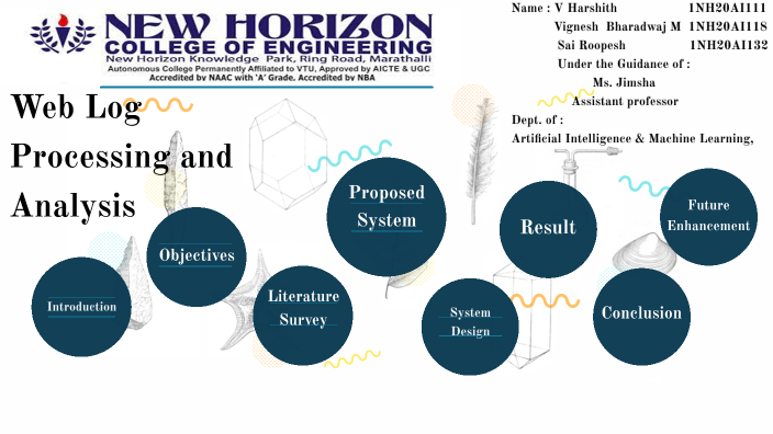 Web Log Processing and Analysis Using Pyspark by Akash.B 1NH20AI006 on ...