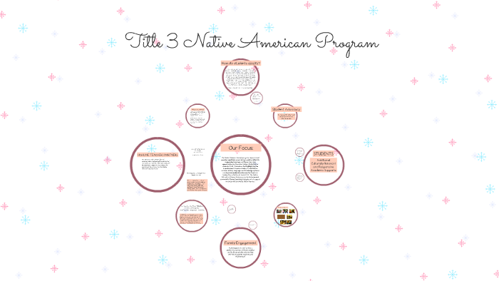 Title 3 Native American Program by Crystal Florez on Prezi