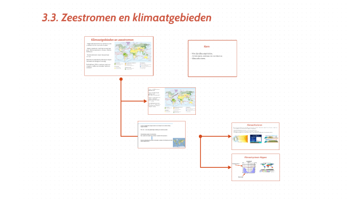 4h 3.3 zeestromen en klimaatgebieden by Rene Grommen on Prezi