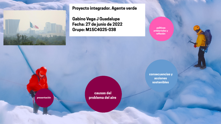 Proyecto integrador. Agente verde by jose guadalupe gabino on Prezi