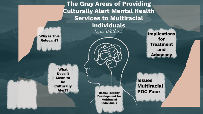 Multicultural Competency in Mental Health Treatment by Kyra Watkins on ...