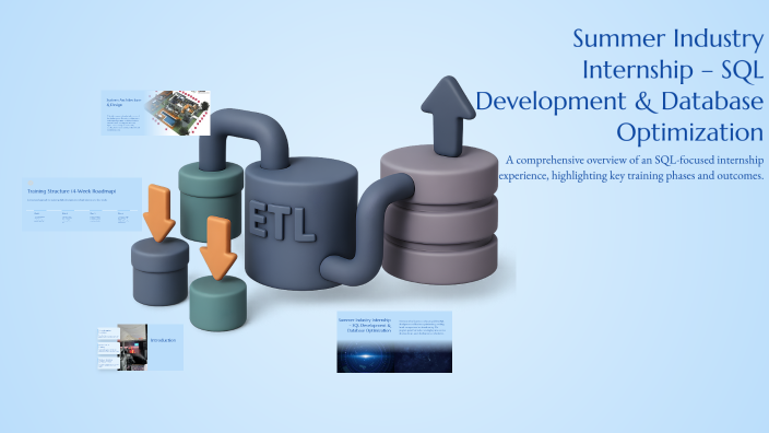 Summer Industry Internship – SQL Development & Database Optimization by ...