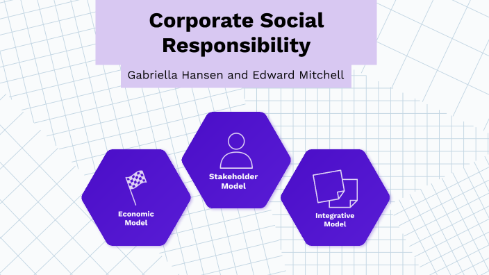 Economic, Stakeholder, and Integrative Models of CSR by gabriella ...