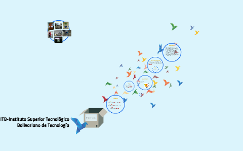 ITB-Instituto Superior Tecnológico Bolivariano de Tecnología by aaron ...