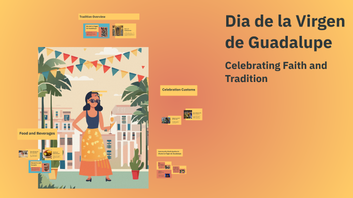 Dia de la Virgen de Guadalupe by Destini Williams on Prezi