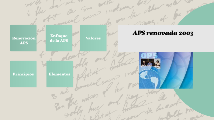 APS renovada 2003 by yesica sandoval on Prezi
