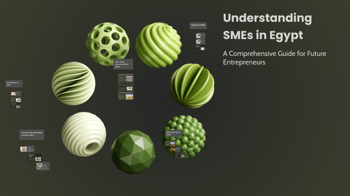 Understanding SMEs in Egypt by Andrew Tadros on Prezi