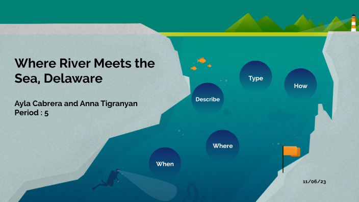 Where Rivers Meet the Sea Presentation by Anna Tigranyan on Prezi