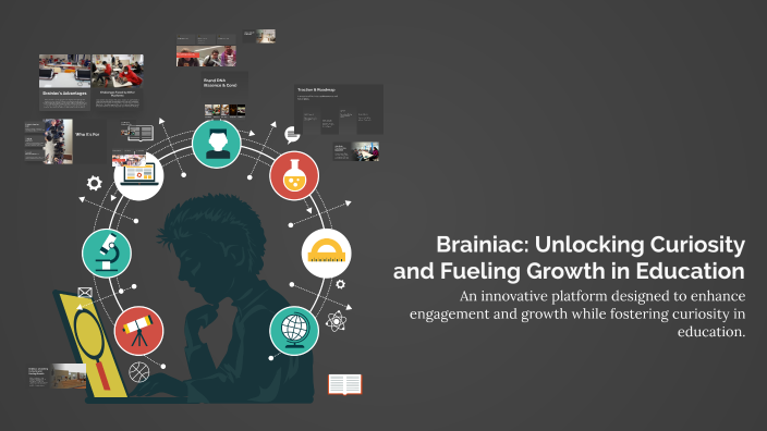Brainiac: Unlocking Curiosity and Fueling Growth in Education by H S on ...