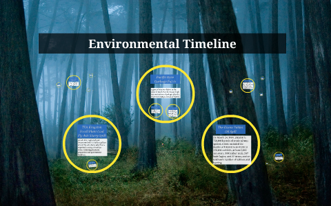Environmental Timeline by Matt Johnson on Prezi