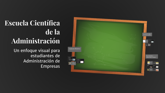 Escuela Científica de la Administración by BRANDON JHOSEF AMEZAGA ...