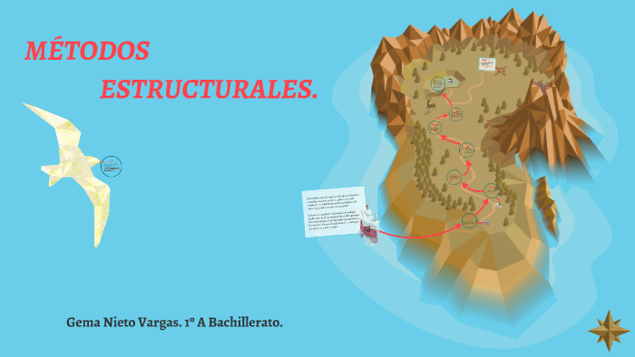 MÉTODOS ESTRUCTURALES. by Gema Nieto Vargas on Prezi