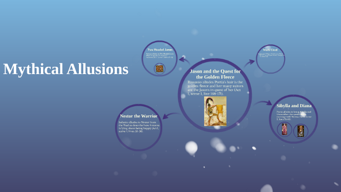 Mythical Allusions in The Merchant of Venice by Mandy Dao on Prezi