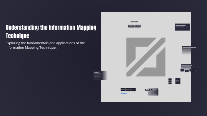 Understanding the Information Mapping Technique by Ebru Karataş on Prezi
