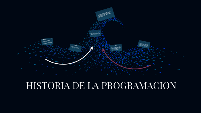 LENGUAJE MAQUINA O CODIGO MAQUINA by Julian Figueroa on Prezi