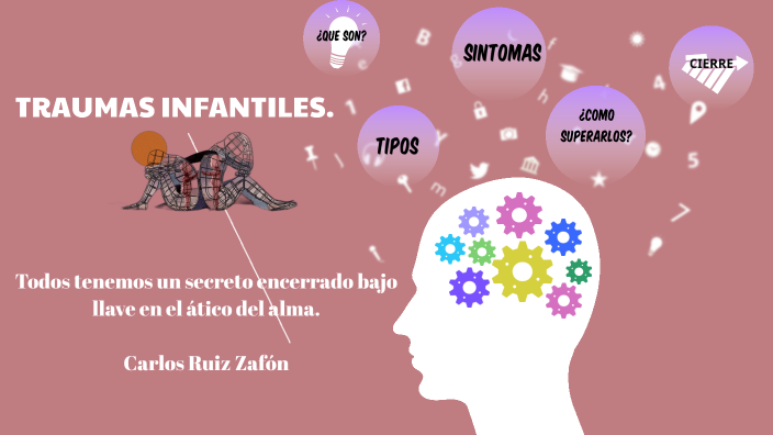 Traumas infantiles. by Fernanda Torres Morales on Prezi