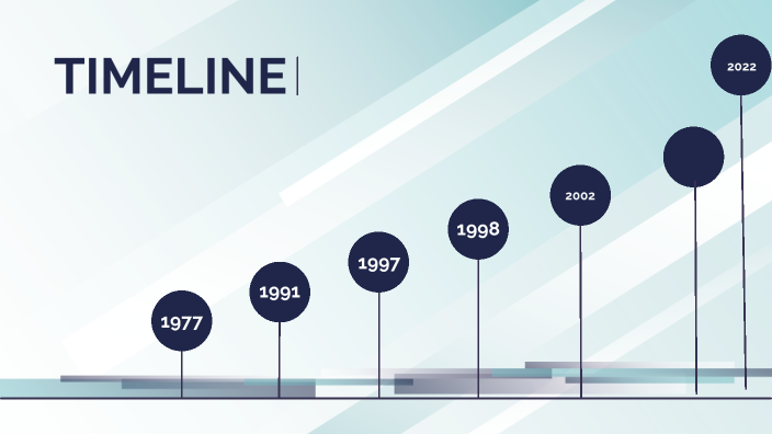THE ROCK TIMELINE by Víctor Víctor on Prezi