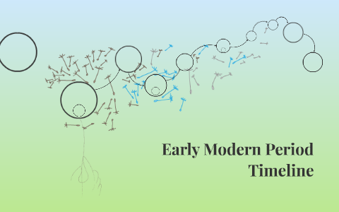Early Modern Period Timeline by Jordan Derosha on Prezi