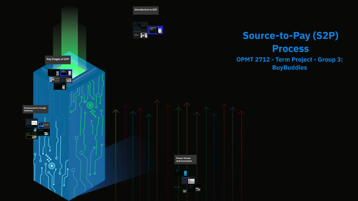 Source-to-Pay (S2P) Process: Optimization and Innovation by Bernardo ...