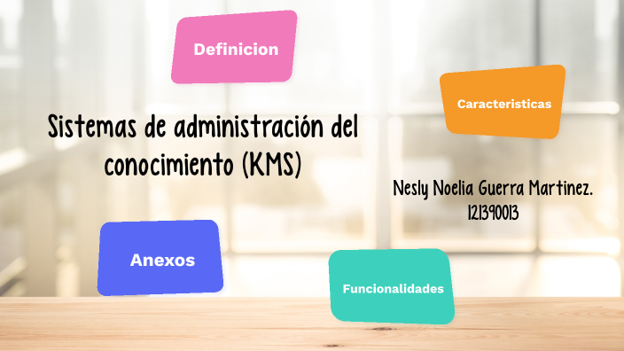 Sistemas de administración del conocimiento (KMS) by Noelia Guerra on Prezi