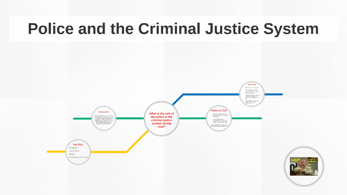 Police and the Criminal Justice System by Claire Maxam on Prezi