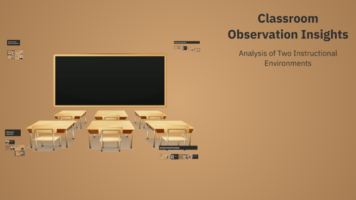 Classroom Observation Insights by RookieCF on Prezi