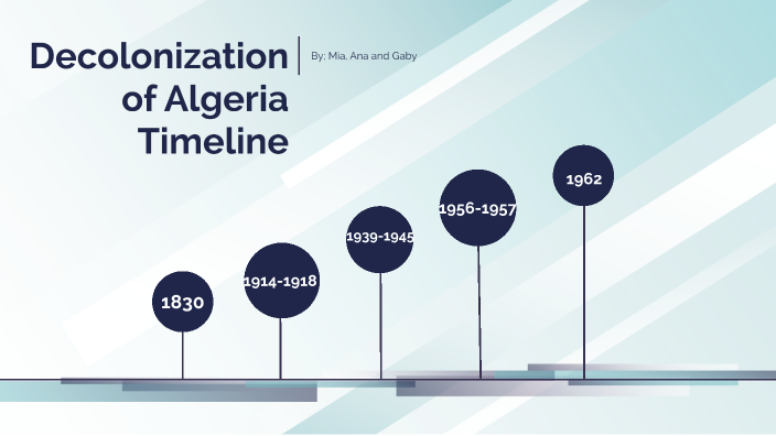 Decolonization of Algeria by Mia Hoogeveen on Prezi