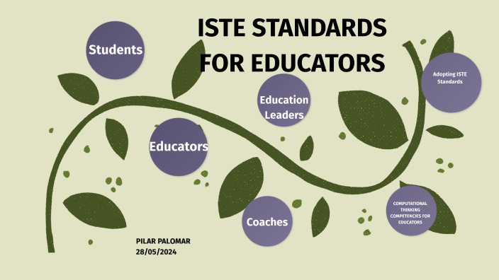 ISTE STANDARDS FOR EDUCATORS by Maria Palomar on Prezi