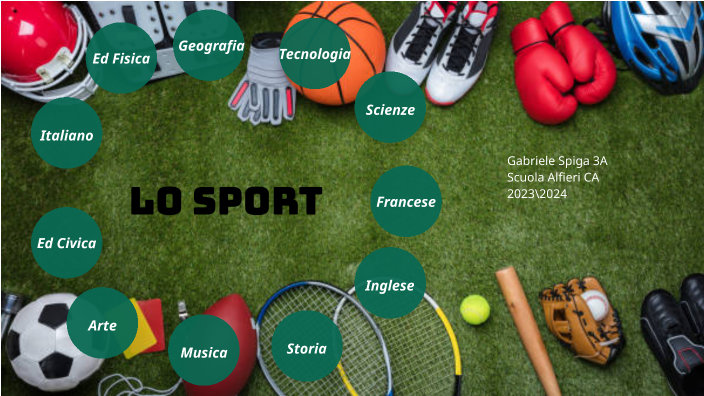 Tesina Sport by Gabriele Spiga on Prezi