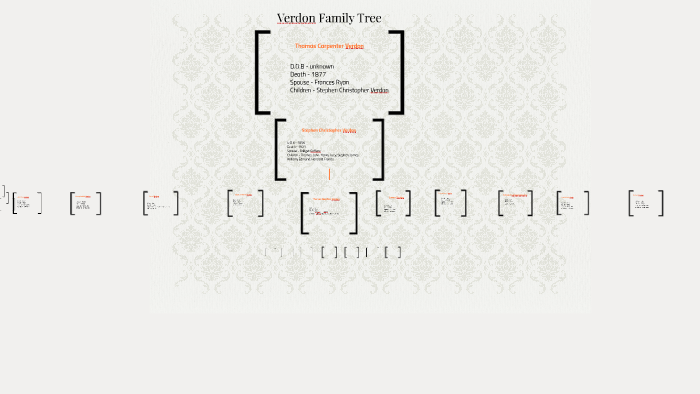Thomas Carpenter Verdon by ebony verdon on Prezi
