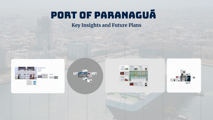 Port of Paranaguá: Key Insights and Future Plans by Giulia Marques on Prezi