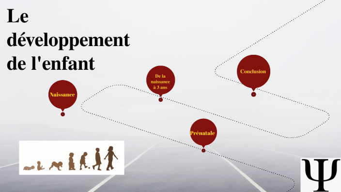 Frise chrono développement by Manon RODRIGUEZ on Prezi