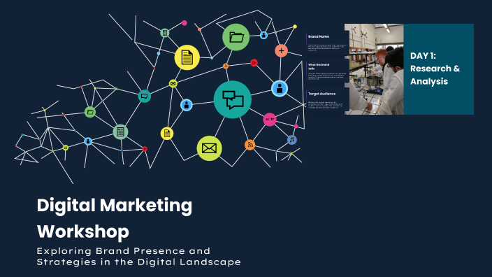 Digital Marketing Workshop by Garry Perry on Prezi