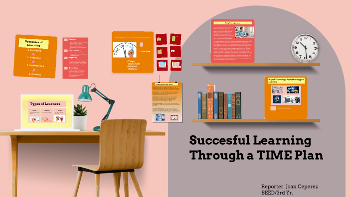 Successful Learning Through a Time Plan by Teacher Joan on Prezi