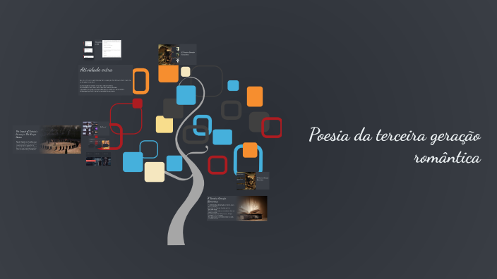 The Hero's Journey in The Hunger Games by Maria Lino on Prezi