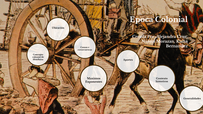 Epoca Colonial by Alejandra Cruz on Prezi