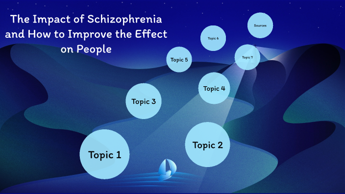 Schizophrenia by Natalie Heer on Prezi
