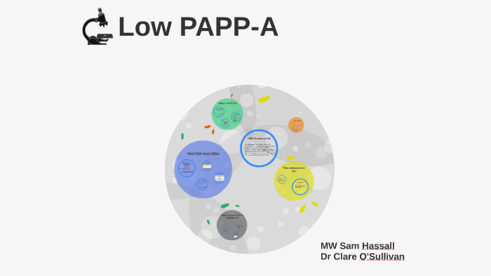 Low PAPP-A by Clare O'Sullivan on Prezi
