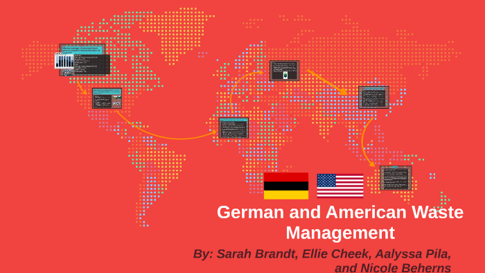 German Waste Management by Sarah Brandt on Prezi