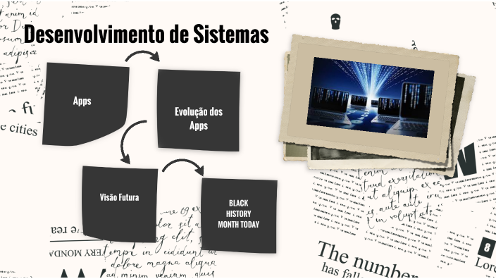 Aula AI AIAD V1 2022/2023 by Douglas Weimer on Prezi