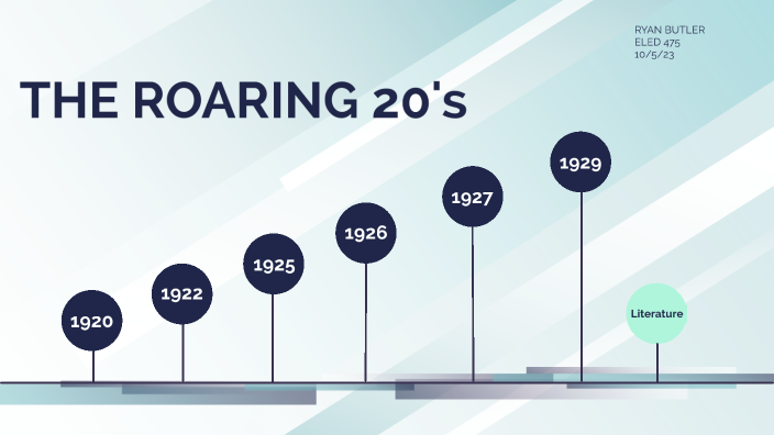 Roaring 20's Timeline by Ryan Butler on Prezi