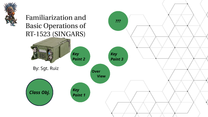 HF Radio Class (RT-1523 (F) by Daniel Ruiz on Prezi